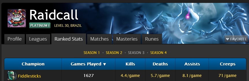 SOLOQ #7 – MONOCHAMPION FUNCIONA? - Mais Esports