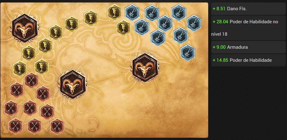 Runas e Masteries para jogar de Nidalee Jungle - Mais Esports