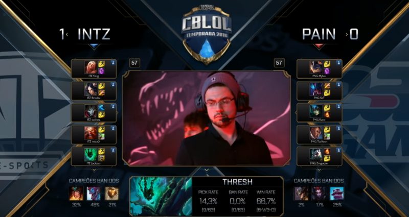 Riot Games pode aumentar para dez bans a fase de draft no LoL - Mais ...