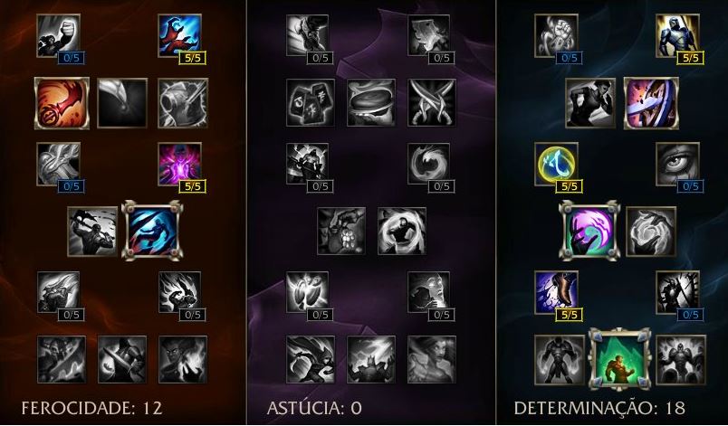 Entenda o Mordekaiser Jungle - Mais Esports