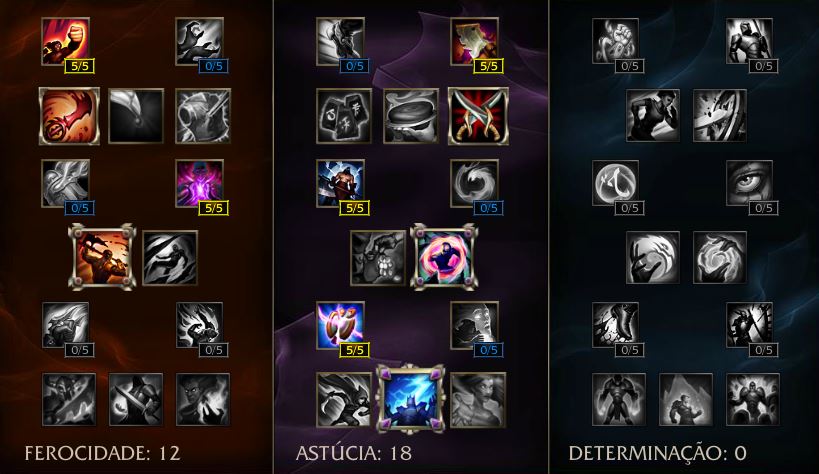 Guia para Vi - Mais Esports