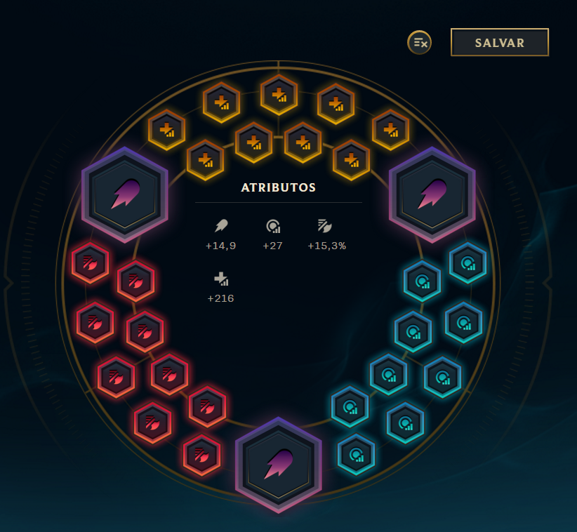 Guia para Karma Tank - Mais Esports