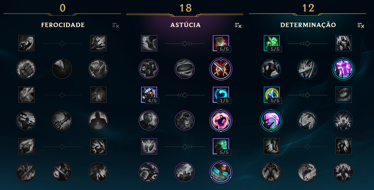 Guia para Karma Tank - Mais Esports