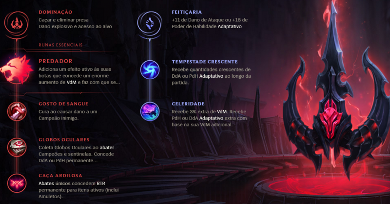 A estratégia do Karthus fazendo “Power Farm” de Smite e Predador - Mais ...