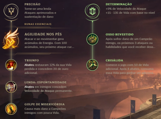 Veja as runas e builds que os profissionais estão utilizando na nova ...