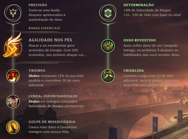 Veja as runas e builds que os profissionais estão utilizando na nova ...