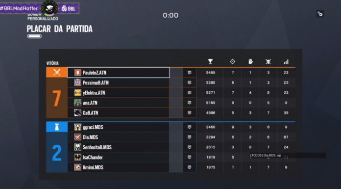 R6: em série disputada, Brazilian Crusaders supera Athena’s pelo Mad ...