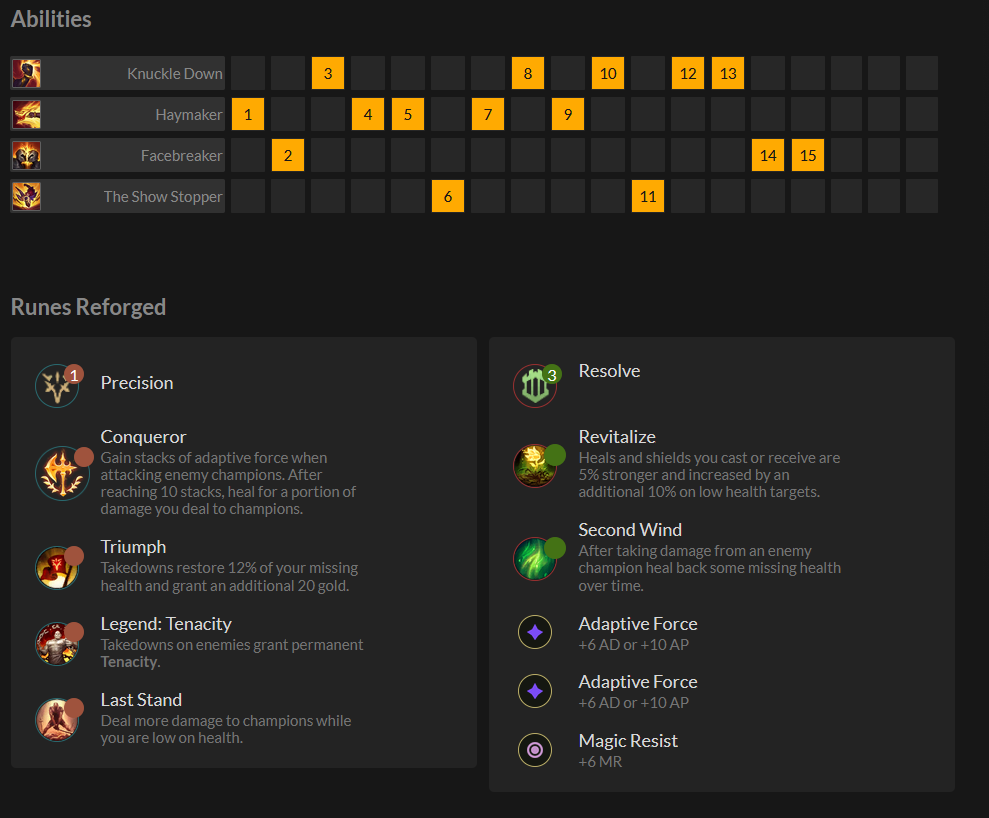 LoL: Confira Runas e Builds que os pros estão utilizando para o Sett ...