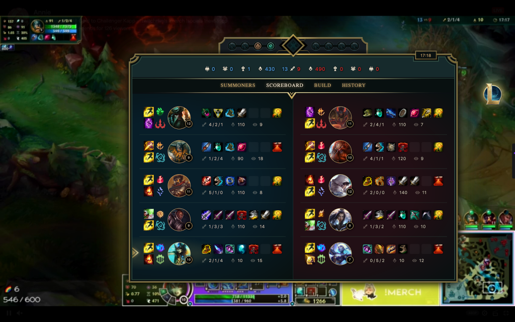 LoL: Espectadores na Twitch poderão ver scoreboard da partida ao vivo ...