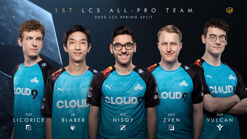 LoL: Todos os jogadores da Cloud9 são escolhidos para o time “All-Star” da LCS 2020 - Mais Esports