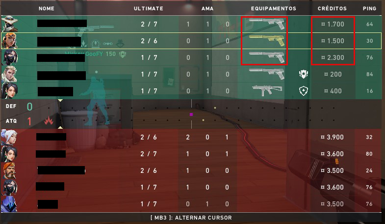 Valorant: Confira como funciona a economia do novo FPS da Riot Games ...