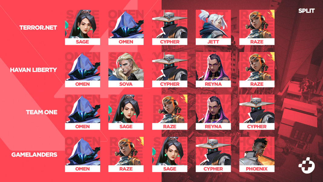 Valorant: Qual a melhor comp para a Split? Jogadores opinam - Mais Esports