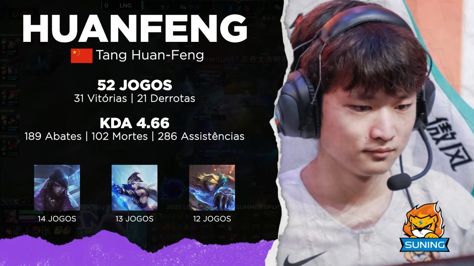 Worlds 2020: Os 5 melhores ADCs do Mundial de LoL - Mais Esports