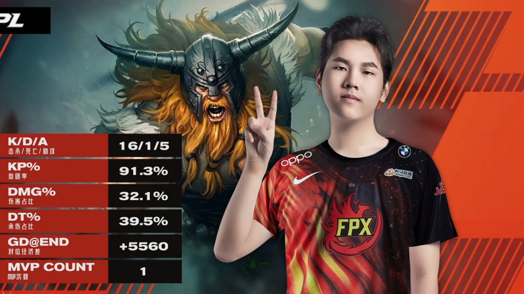 LPL 2021: FPX domina a IG com dois Quadrakill de BO no mesmo jogo - Mais Esports