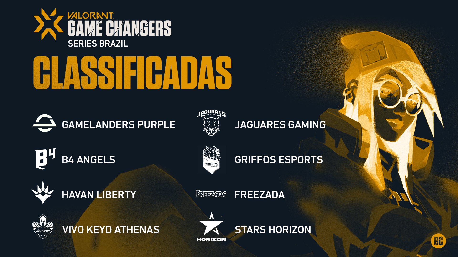 VALORANT: Times e partidas iniciais do Game Changers Series são ...