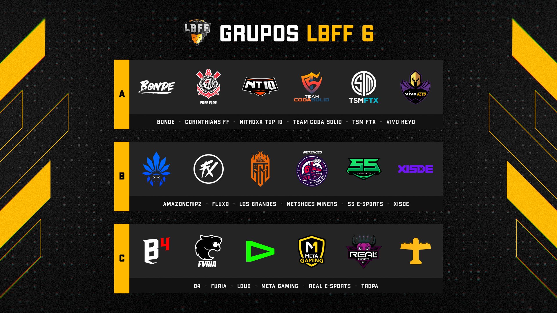 Free Fire: Conheça os grupos da LBFF 6 - Mais Esports