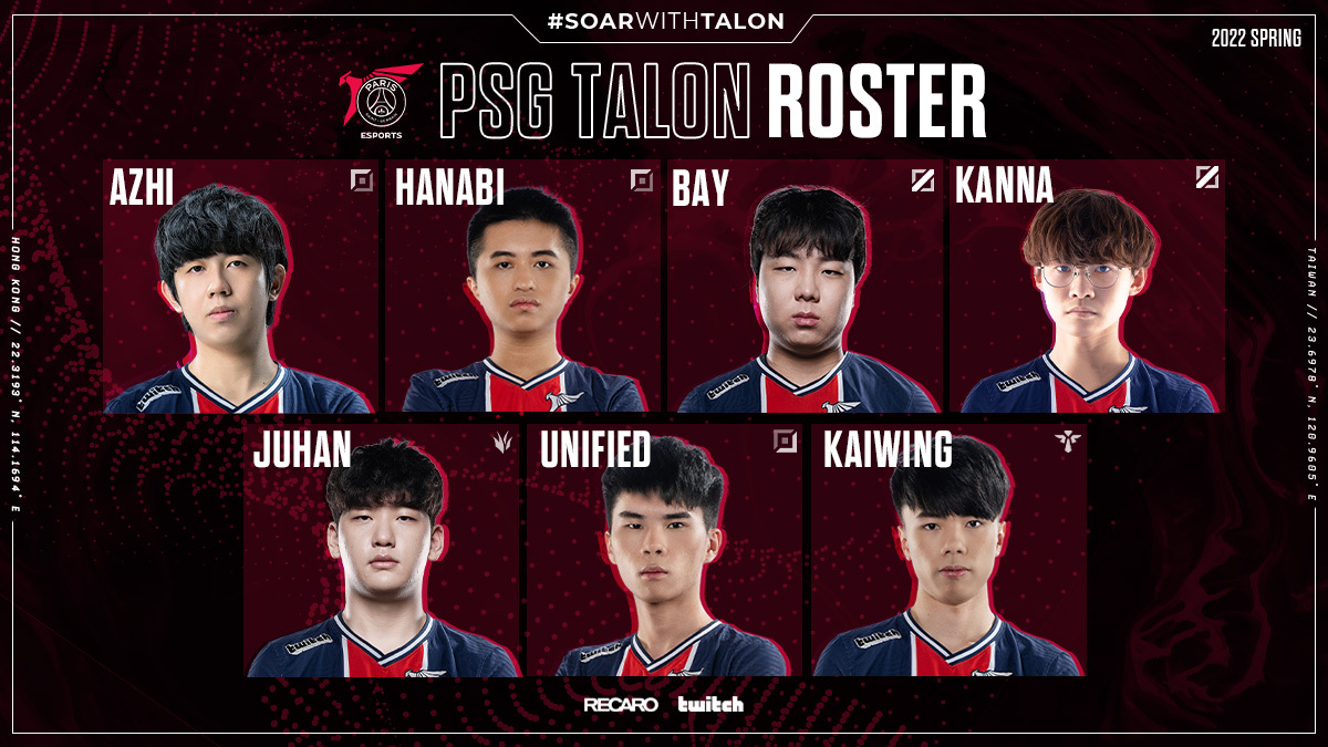 LoL: Com jogadores da LCK, PSG Talon anuncia line-up para 2022 - Mais ...