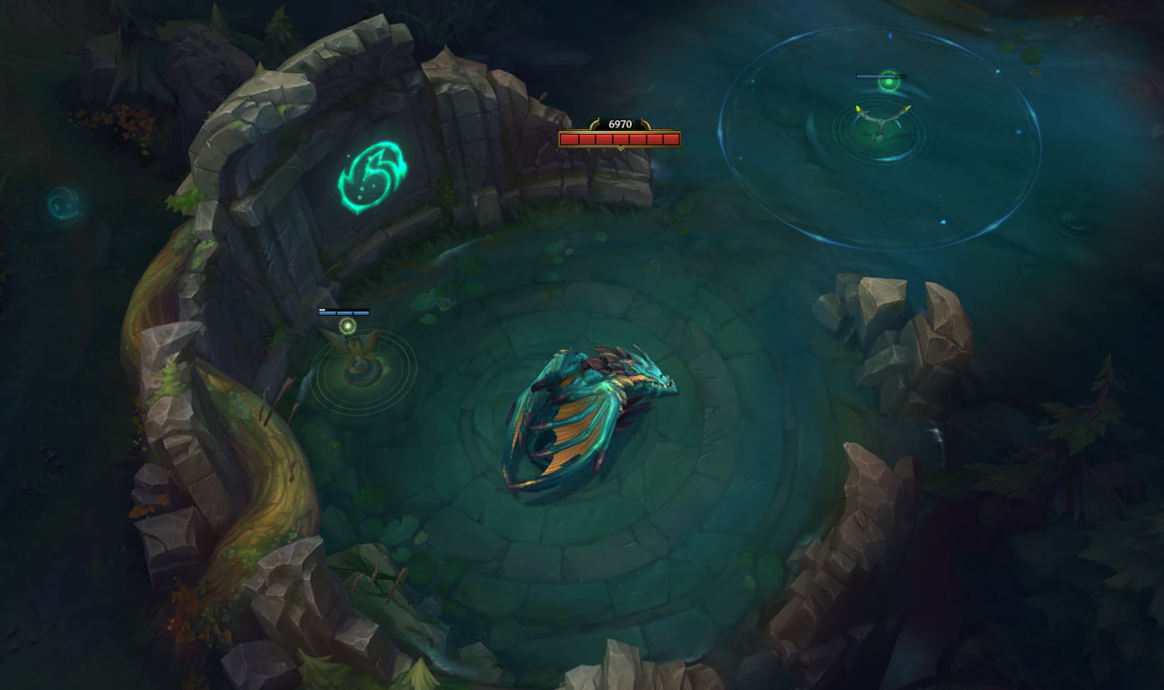 Dragões do LoL: quais são, buffs e efeito de cada um em 2025 - Mais Esports