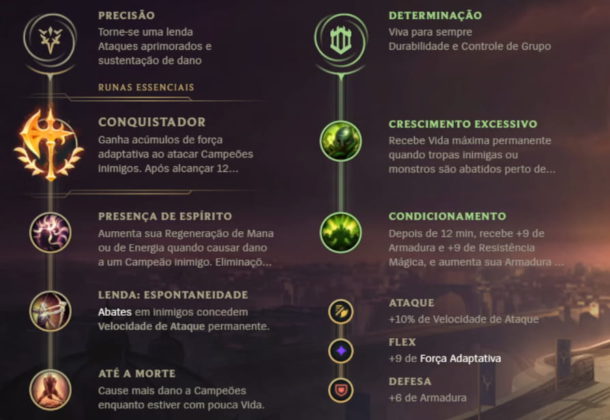 LoL: Como os jogadores profissionais estão usando a Nilah na soloQ ...