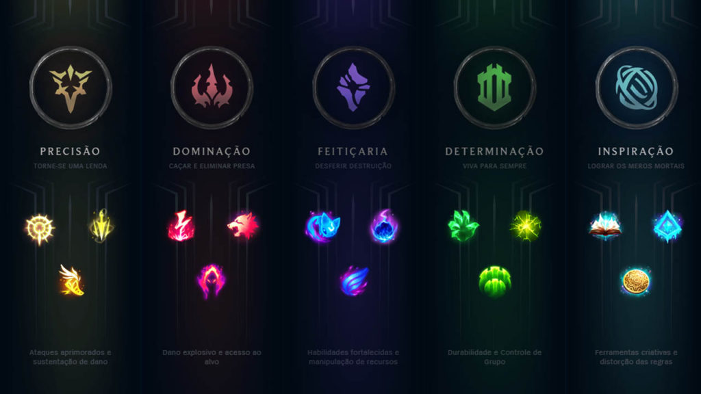 Runas do LoL: o que são e quais as melhores de 2025 - Mais Esports