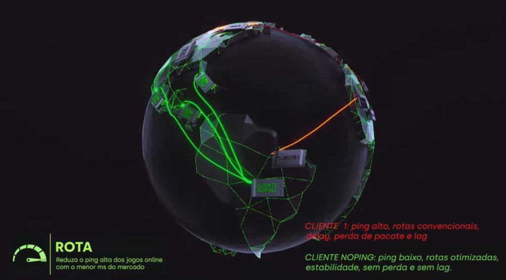 NoPing ajuda a reduzir o Lag em jogos online e melhora o seu FPS - Mais ...