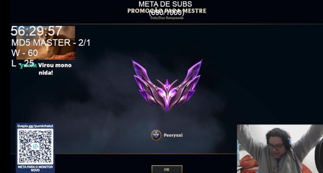 LoL: Brasileiros pegam Mestre em menos de 60 horas e batem recorde de ...