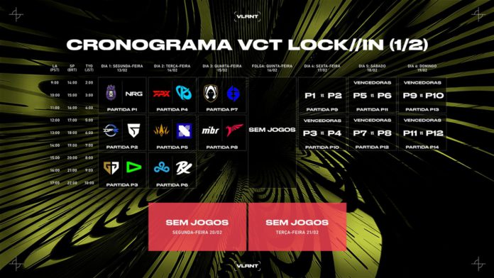 VALORANT Lock In: Riot revela adversários de LOUD, FURIA e MIBR - Mais ...