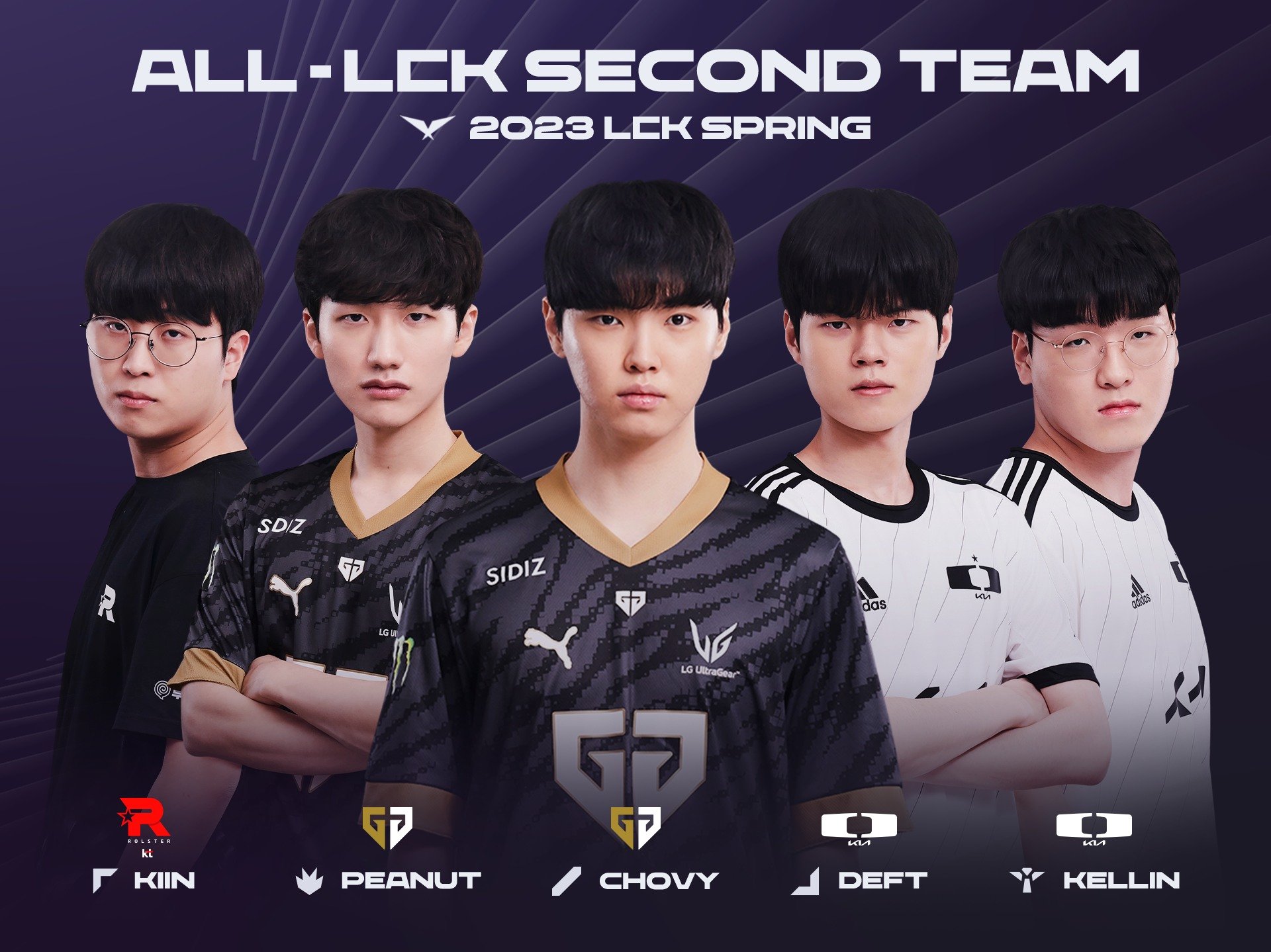 LCK 2023: T1 é escalada como a seleção da fase regular; confira os ...
