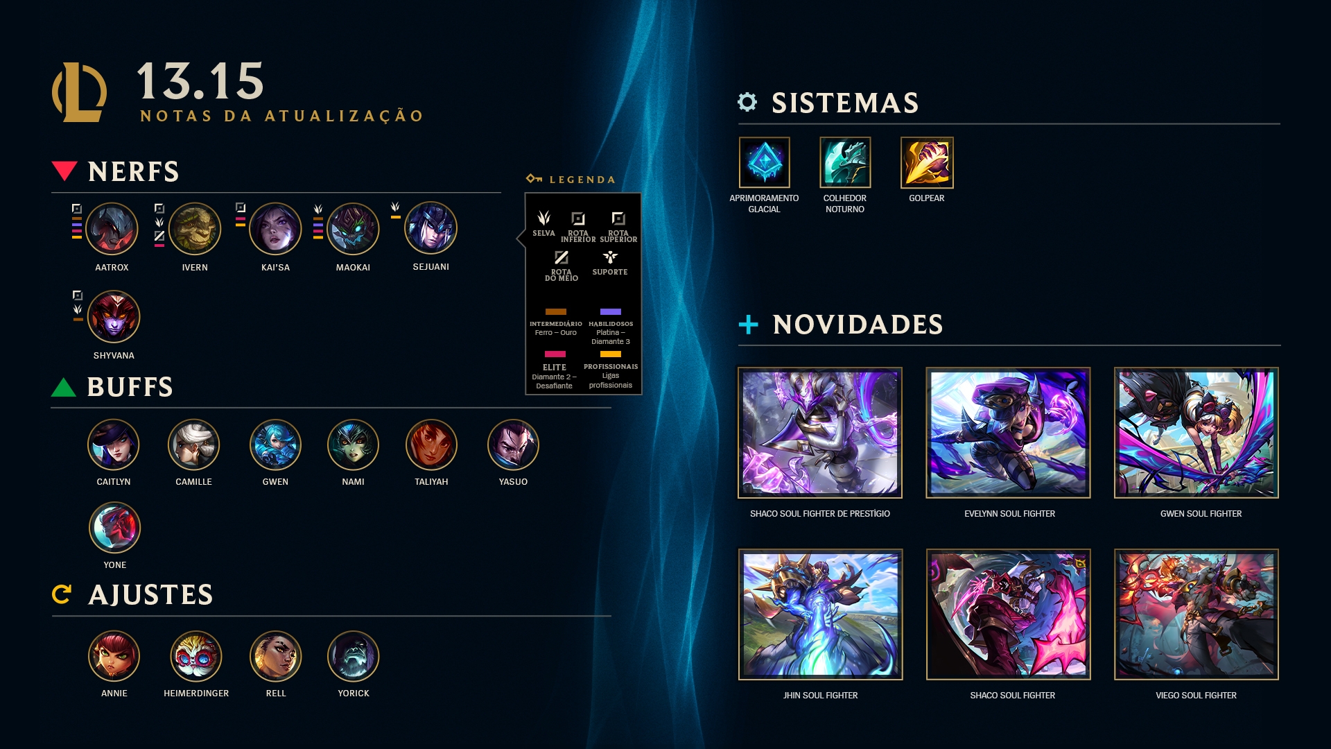LoL: Patch 13.15 traz novas skins Soul Fighter e ajustes no Modo Arena ...
