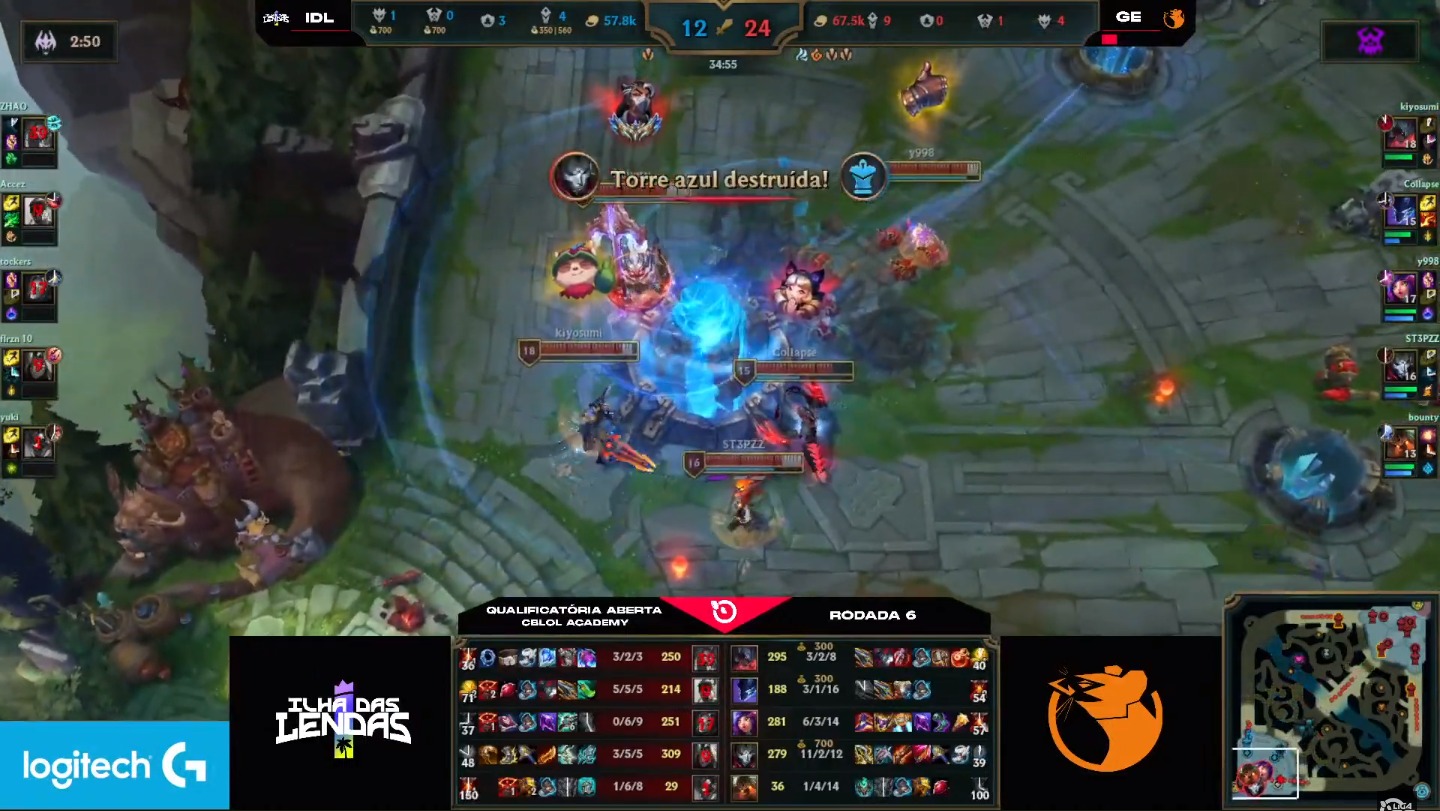 CBLOL Academy 2024: Team GE e Tropa do XV se classificam para o torneio ...