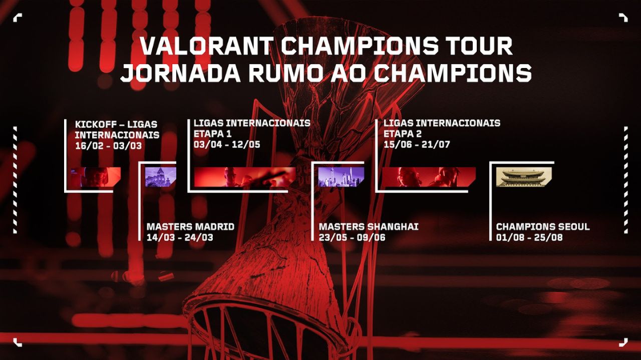 VALORANT: Veja calendário dos campeonatos do VCT 2024 - Mais Esports