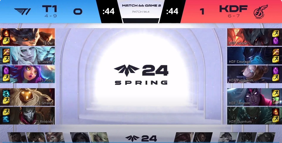 LCK Academy 2024: Rekkles fez uma mudança inesperada na T1 Academy ...