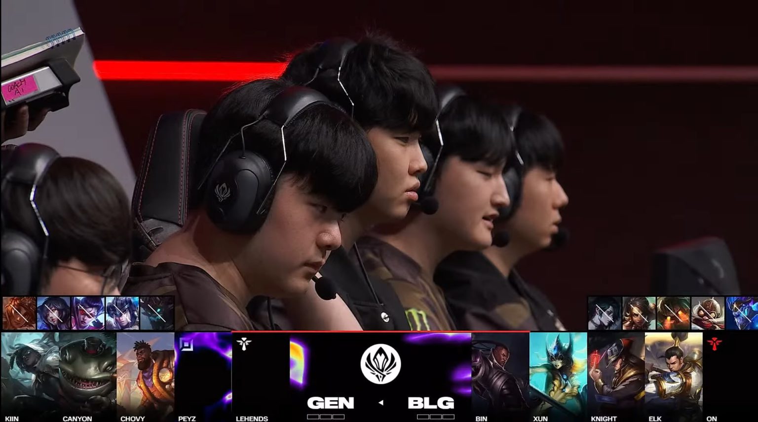 LoL: O que é o Fearless Draft e qual o seu impacto no competitivo? - Mais Esports