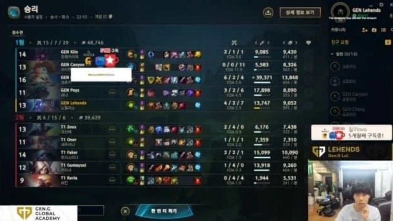 LCK 2024: Lehends deixa vazar stomp em treino entre Gen.G e T1 - Mais Esports