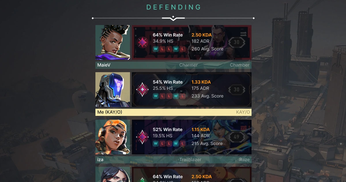 VALORANT Tracker: o que é, como usar e quais os melhores? - Mais Esports