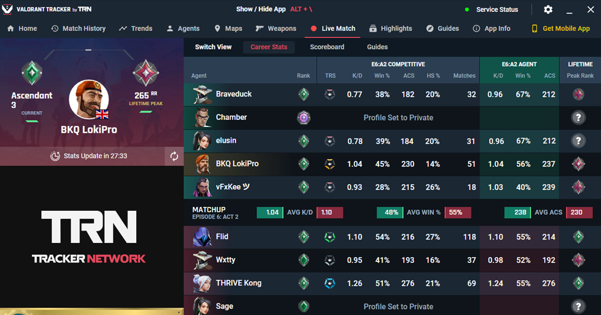 VALORANT Tracker: o que é, como usar e quais os melhores? - Mais Esports