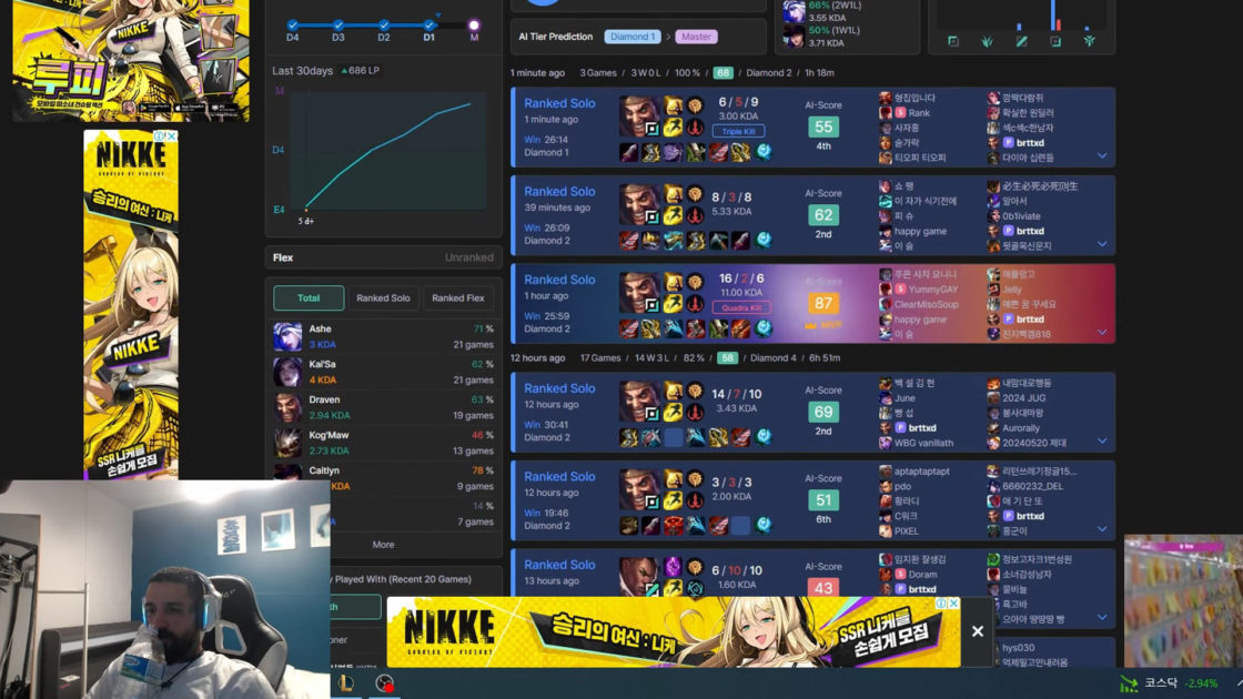 LoL: Com 12 vitórias seguidas, brTT chega ao Mestre na Coreia - Mais ...
