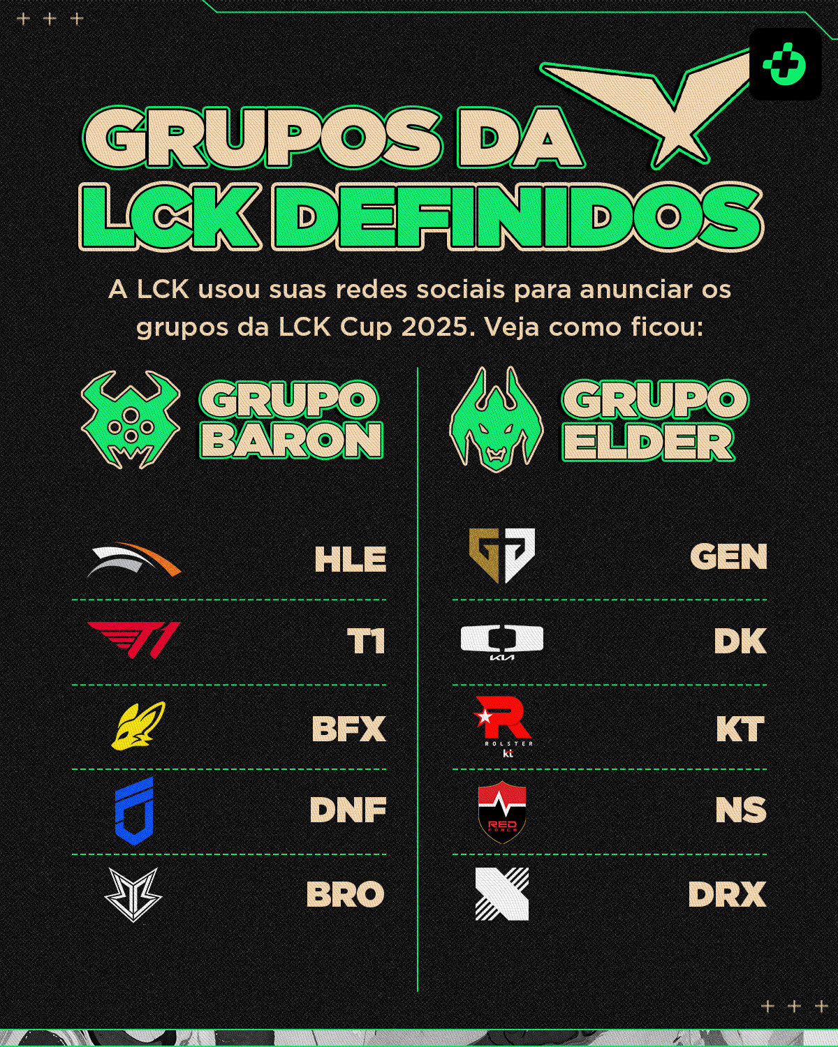 LCK Cup 2025: Conheça os grupos da LCK Cup, o primeiro split da liga ...