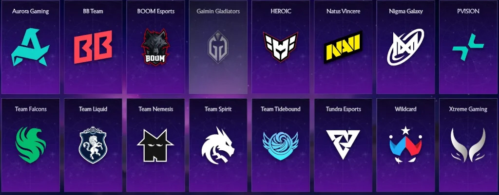 Dota 2: Compêndio gratuito do TI 2025 ajudará na premiação - Mais Esports